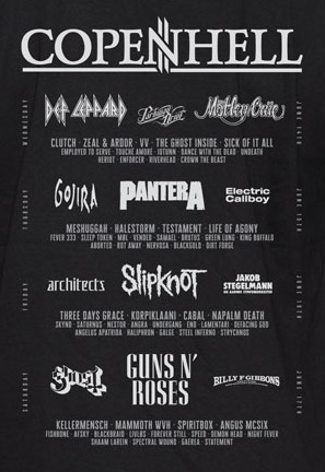 Copenhell 2023 - Karte