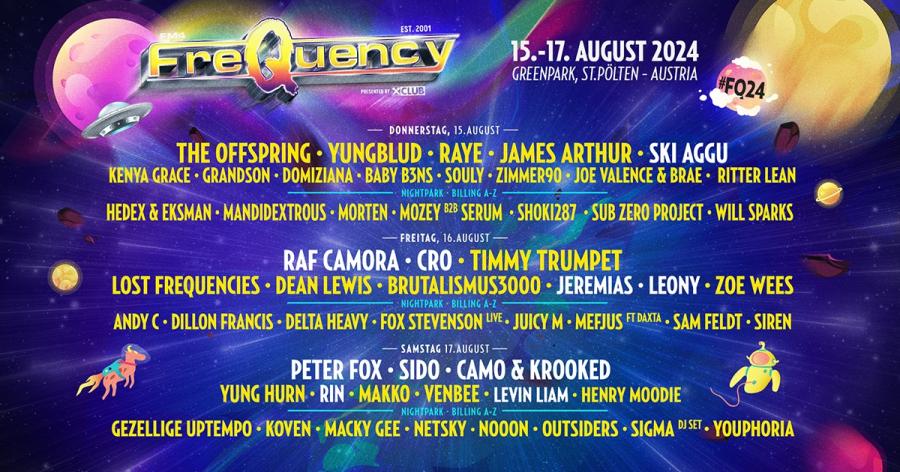 FM4 Frequency Festival 2024 - History