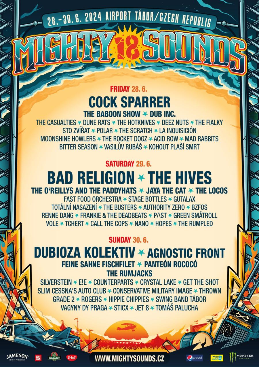 Mighty Sounds Festival 2024 - Map