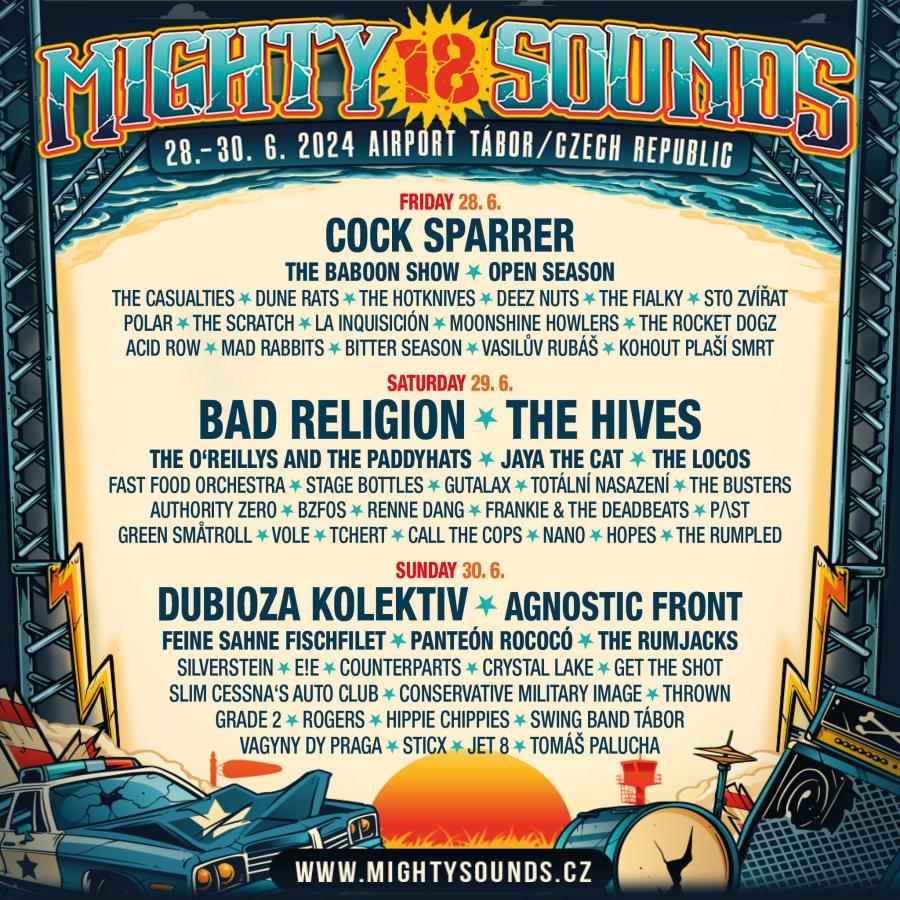 Mighty Sounds Festival 2024 - Carte / Plan