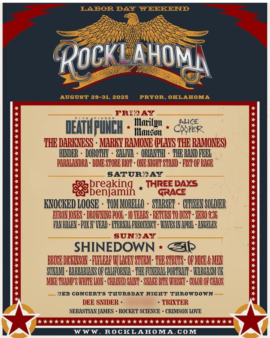 Rocklahoma 2025 - Historique