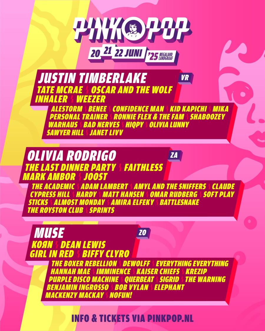 Pinkpop Festival 2025 - History