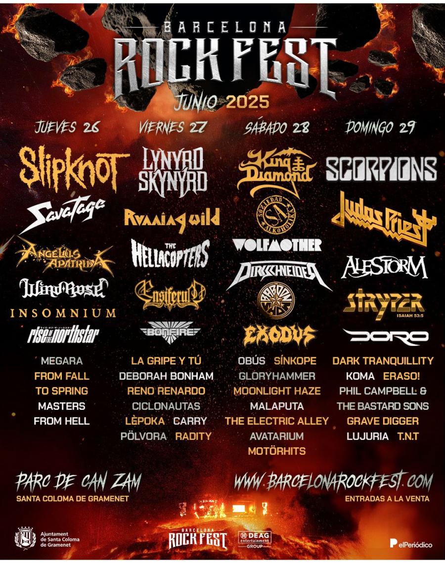 Rock Fest Barcelona 2025 - Ablauf/Zeitplan